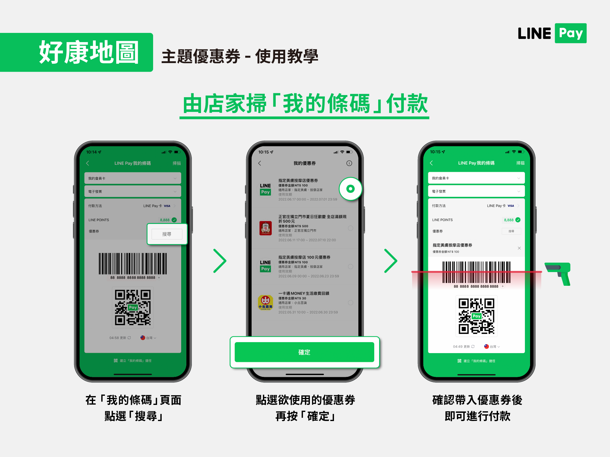 【LINE Pay 好康地圖】主題優惠券領取和使用攻略